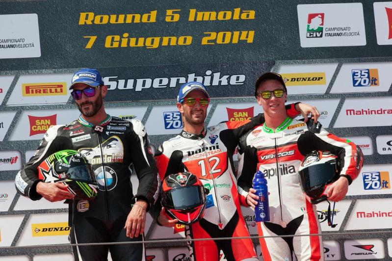 CIV: Ivan Goi conquista le vittorie nel Rund 5-6 in SBK ad Imola ...